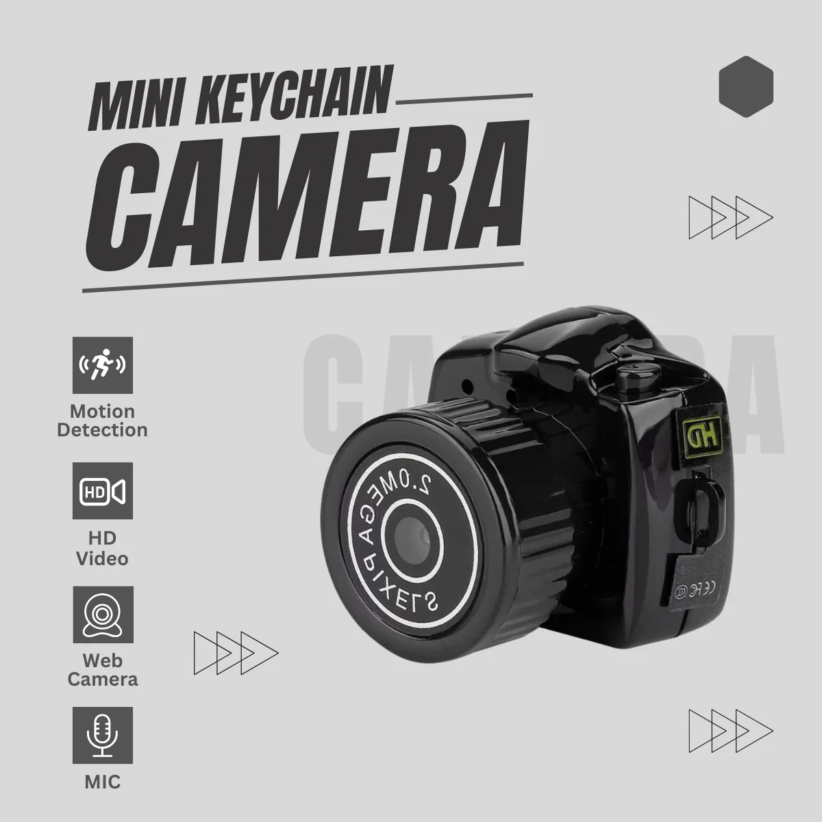 Buy Mini Camera Keychain For Sale With SB Card 2025